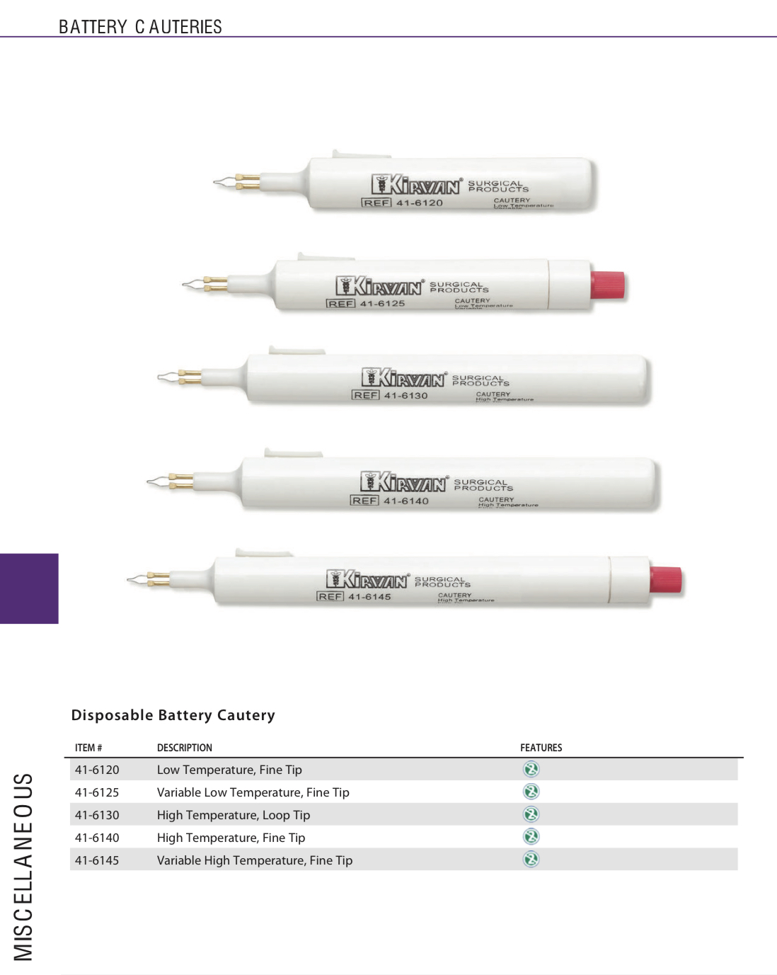 Kirwan – Accurate wave
